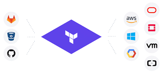 BYTEFORCE SOLUTIONS – BYTEFORCE SOLUTIONS